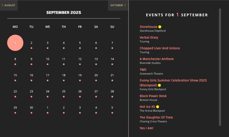 Fringe Theatre Awards – Promoting Excellence in Fringe Theatre